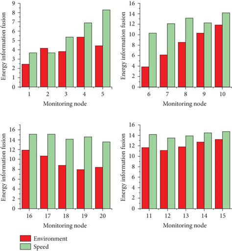 Planning Related To Tsunami Disaster Prevention Area Construction Download Scientific Diagram