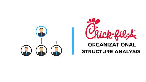 uber organizational structure analysis