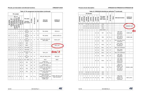 St In Models With Vrefbuf Dont Call Its Output