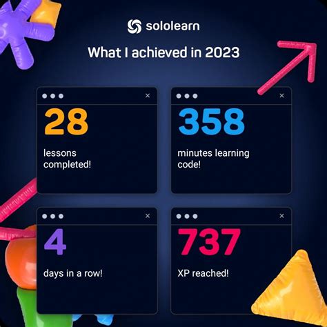 Akash Gupta Posted On Linkedin