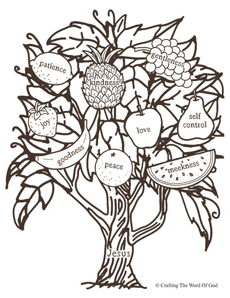 Fruits Of Spirit Coloring Pages