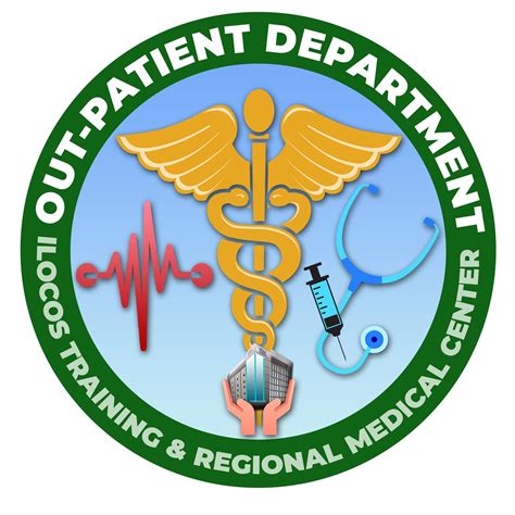 Itrmc Online Konsulta San Fernando