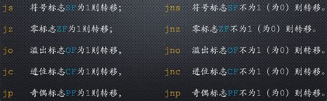 《x86汇编语言》学习5 有 无符号数、标志寄存器和转移指令 知乎