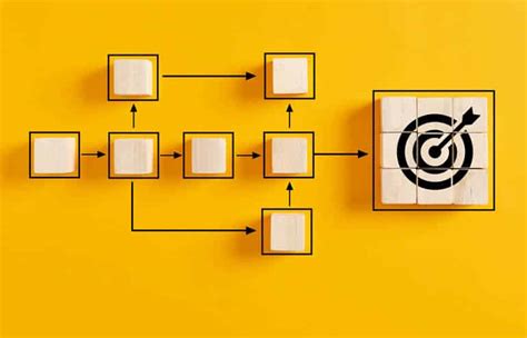 Prioritization For Lawyers Focusing On What Matters Most