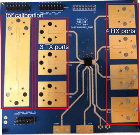 Low Profile Broadband Substrate‐integrated Waveguide To Rectangular Waveguide Transition For W