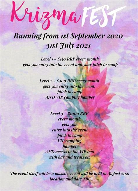 What Is Krizma Fest Its A First Fm Fragrances And More