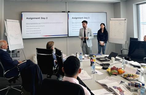 Mayank Chauhan On Linkedin What An Incredible Week It Has Been I Am Absolutely Delighted To Have