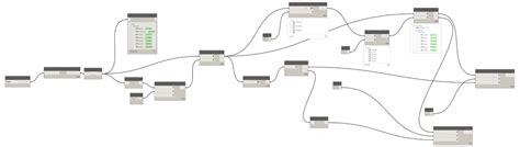 filter elements by parameter value revit dynamo
