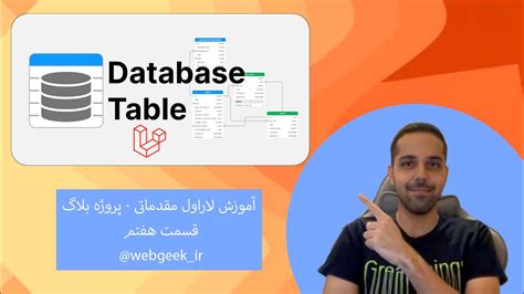 اموزش لاراول مقدماتی قسمت هفتم شروع کار با دیتابیس داخل لاراول Youtube
