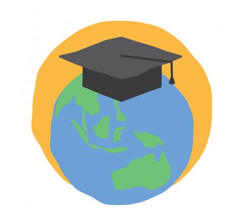 International Students Uwa Student Guild