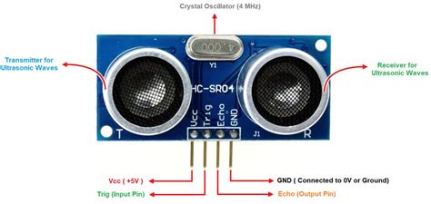 ماژول فاصله سنج التراسونیک Srf04 ربات افزار