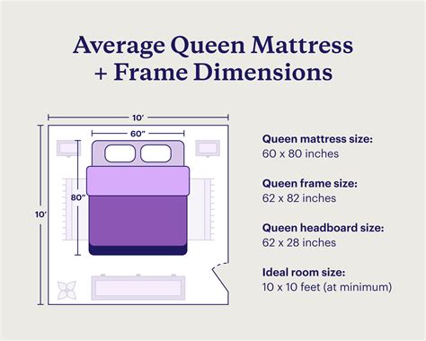 Queen Bed Frame Dimensions Guide Sizing Chart