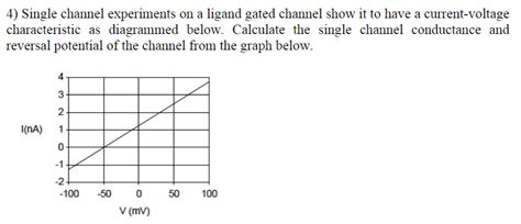 Solved 4 Single Channel Experiments On A Ligand Gated Chegg Com