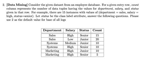 Solved Data Mining Consider The Given Dataset From An Chegg