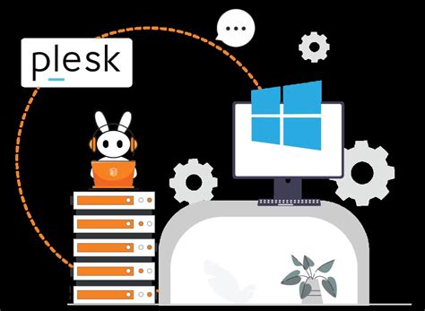 Plesk Server Management Services Support Provider
