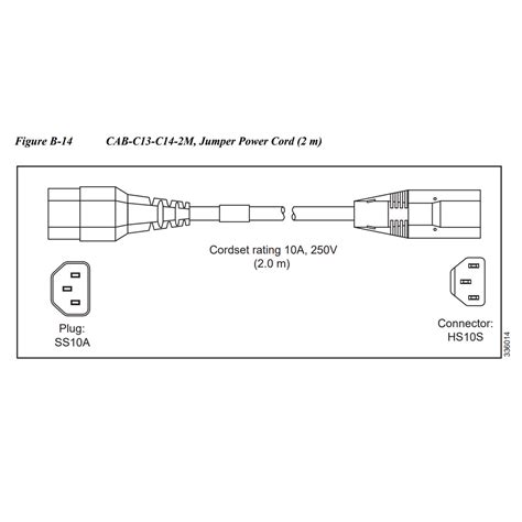 Cab C13 C14 2m Jp Ciscoc13 To C14 2m 6 5ft Japan Pse Mark Power Cable Ecs