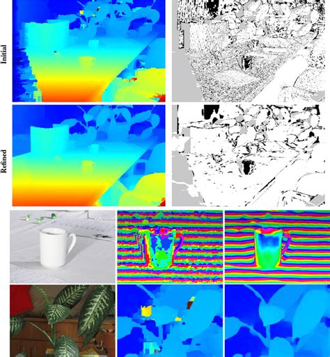 Qualitative Results On The Middlebury Test Set Top Group Left