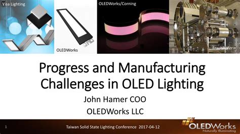 PDF Progress And Challenges In OLED Lighting Performance And Pricing Trends From OLED
