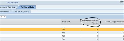 Sap Pi Po Cpi Troubleshooting Eoio Stuck Messages