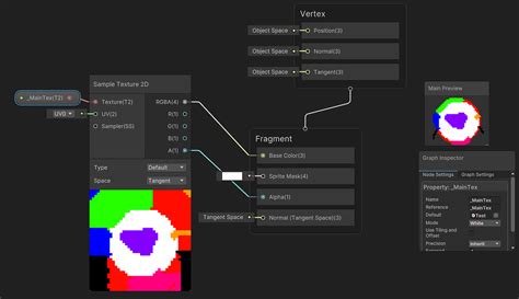 Shader Graph Isnt Previewing Sprite Correctly Unity Engine Unity Discussions