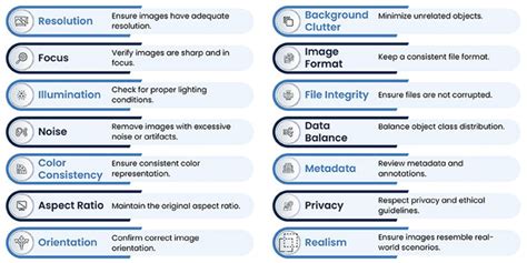 How To Annotate Images In 3 Easy Steps For Object Detection Dev Community