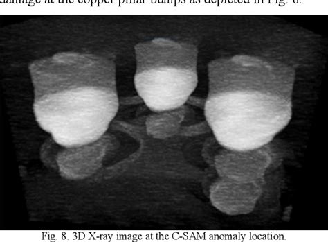 Figure 1 From Oxygen Based Microwave Induced Plasma Etching For Epoxy Molding Compound Removal