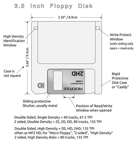3 5 Inch Floppy Disk Micropolis