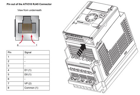 Simor Technology Cara Integrasikan Inverter Altivar Atv12 Ke Iot Blynk