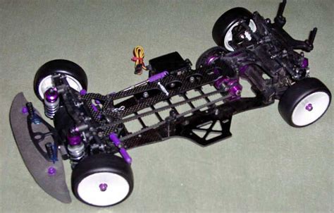 HPI RS PRO S R C Tech Forums