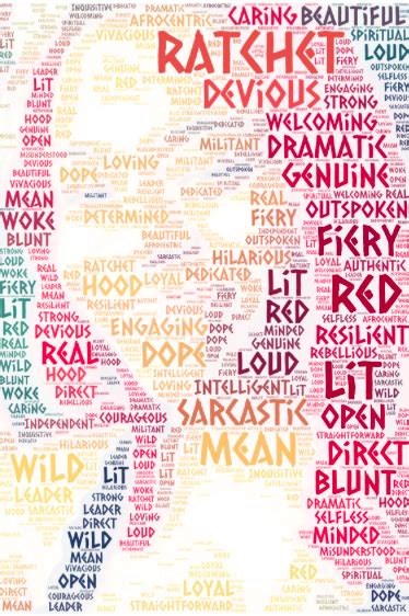 Assignment 4 Digital Storytelling Flexibility Project Part 1 Ct101 Digital Storytelling