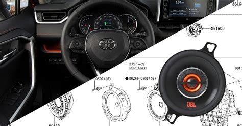 What Did You Do To Your Rav Today Page Toyota RAV Forums