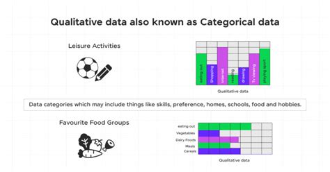 The Types Of Data In Data Science GUVI Blogs