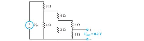 Solved Apply voltage/current division, KCL/KVL, and/or Ohm’s | Chegg.com