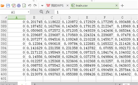 生成csv文件用excel打开乱码和python读取少一行的问题及谷歌神器csv文件用excel打开挤在一行 Csdn博客