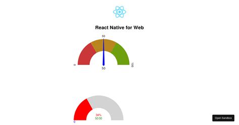 React Native Speedometer Gauge Examples CodeSandbox