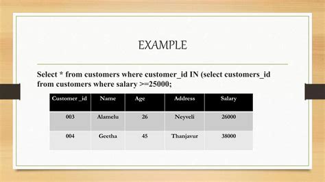 nested subquery pptx databases computer software and applications