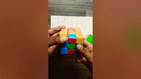 Two Moves Algorithm Easy Way To Learn Rubiks Cube With Algorithm