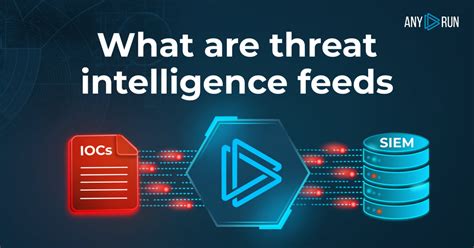 What Are Threat Intelligence Feeds Anyruns Cybersecurity Blog