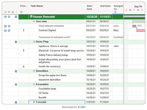 Construction Site Plan Template Construction Business Plan Template