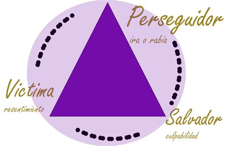 ¡ Las Cosas Que Tiene Eloísa Perseguidor Victima Y Salvador El