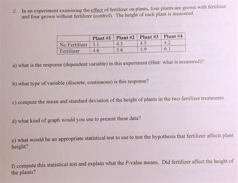 Solved 2 In An Experiment Examining The Effect Of