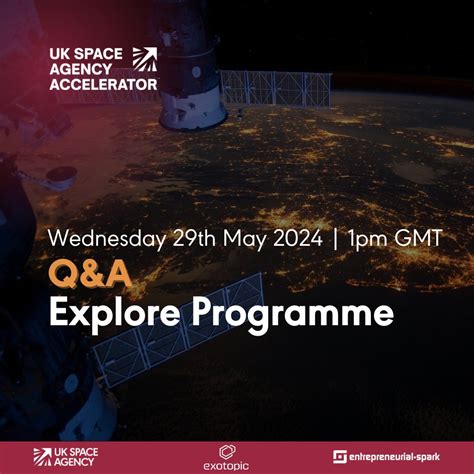 Entrepreneurial Spark On Linkedin Qanda Spacestartups Entrepreneurship Accelerator