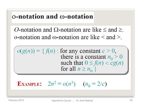 Algorithm Course Dr Aref Rashad Ppt Download