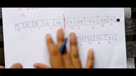 daa unit 1 binary search example b tech r18 jntu syllabus in