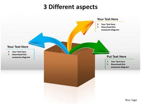 3 Different Aspects Powerpoint Slides Templates Infographics Images 1121 Powerpoint Templates