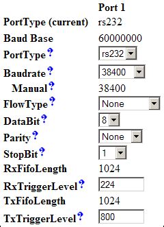 ER Soft NetCom Plus 411