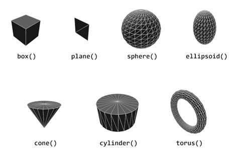 learn p5 js