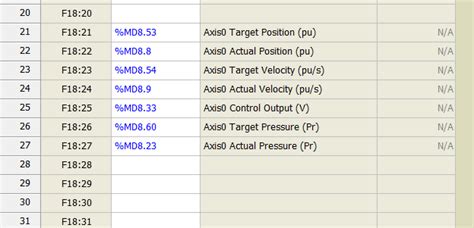Log A Trend To A File Continuously Using Labview Rmclink Delta