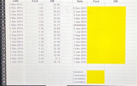 solved please use excel and show excel functions used