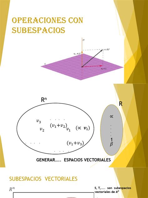 Operaciones Con Subespacios Vectoriales Pdf Objetos Matemáticos